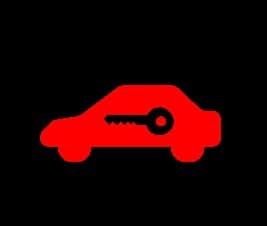 308 Common Car Dashboard Symbols and Meanings - Motor Vehicle HQ